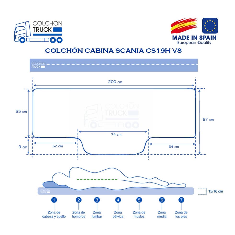 Colchón para camiones Scania cabina CS19H V8 - ColchónTruck® - Colchones para Camión, Campers y ...